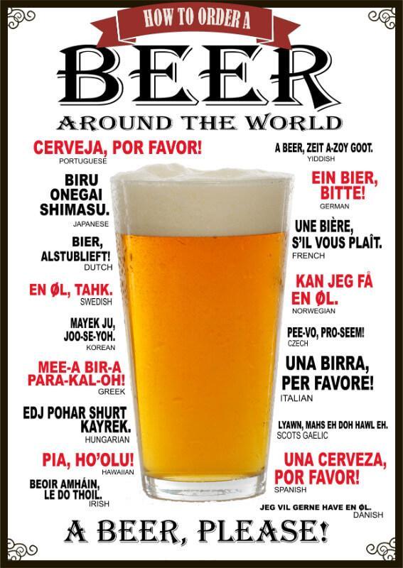 Home Bar Wall Decor - How To Order Beer Around The World - Posters by ...