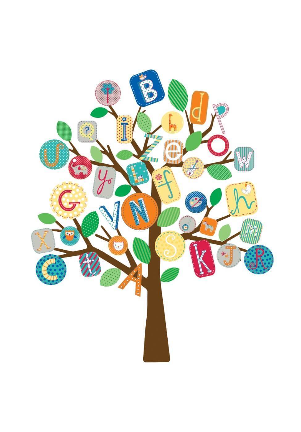 The ABC Tree - Posters by Tallenge Store | Buy Posters, Frames, Canvas ...